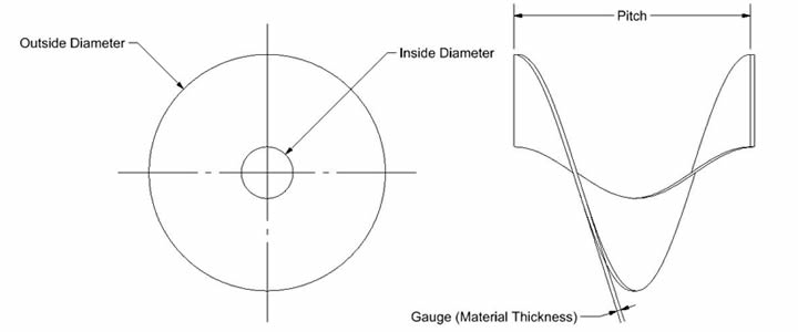 Auger Barrel and Flight – Keogh Engineering